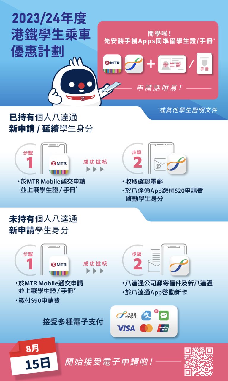 MTR Student Travel Scheme 2023/24 – Office of Student Affairs, HKSYU