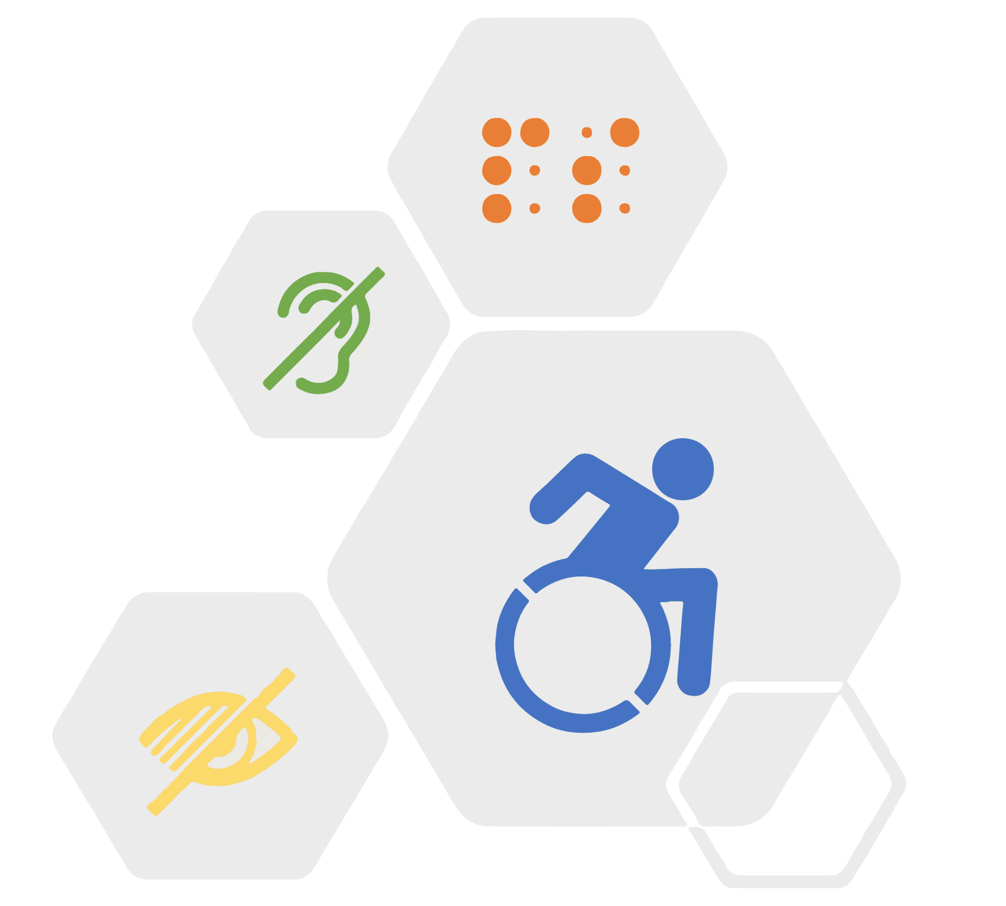 Special Educational Needs (SEN) Support Services – Office of Student ...